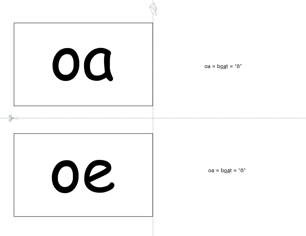 How to Teach Vowel Teams: Sounds, Rules, and Easy Strategies